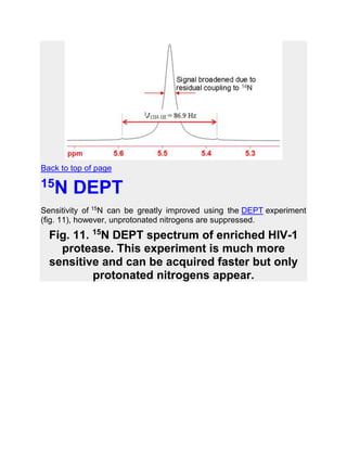 2-29Silicon n 31P NMR.doc