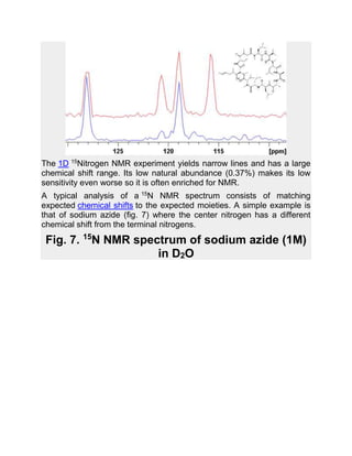 2-29Silicon n 31P NMR.doc