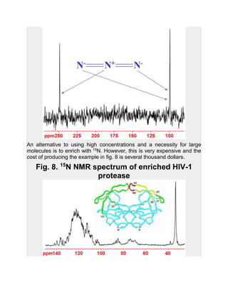 2-29Silicon n 31P NMR.doc