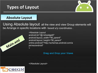 android layouts | PPT