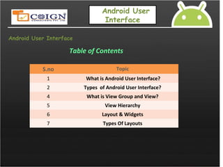 android layouts | PPT