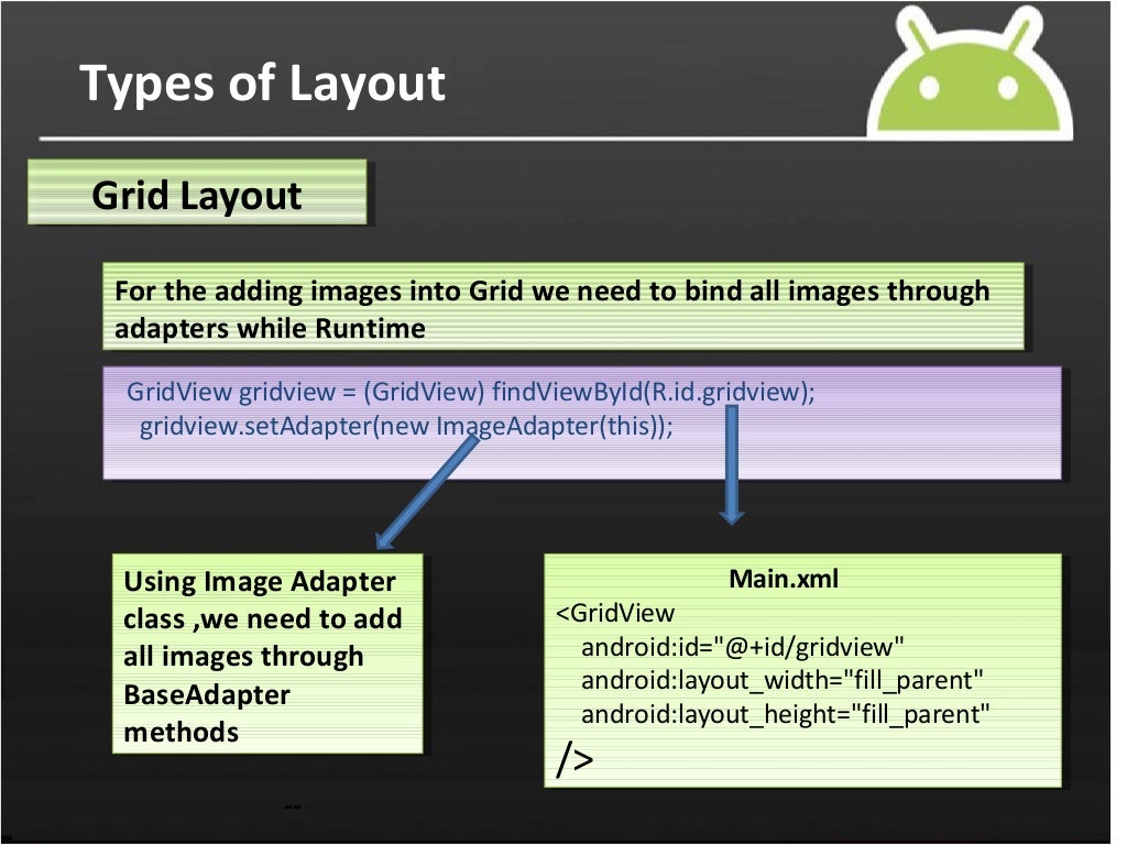 android layouts