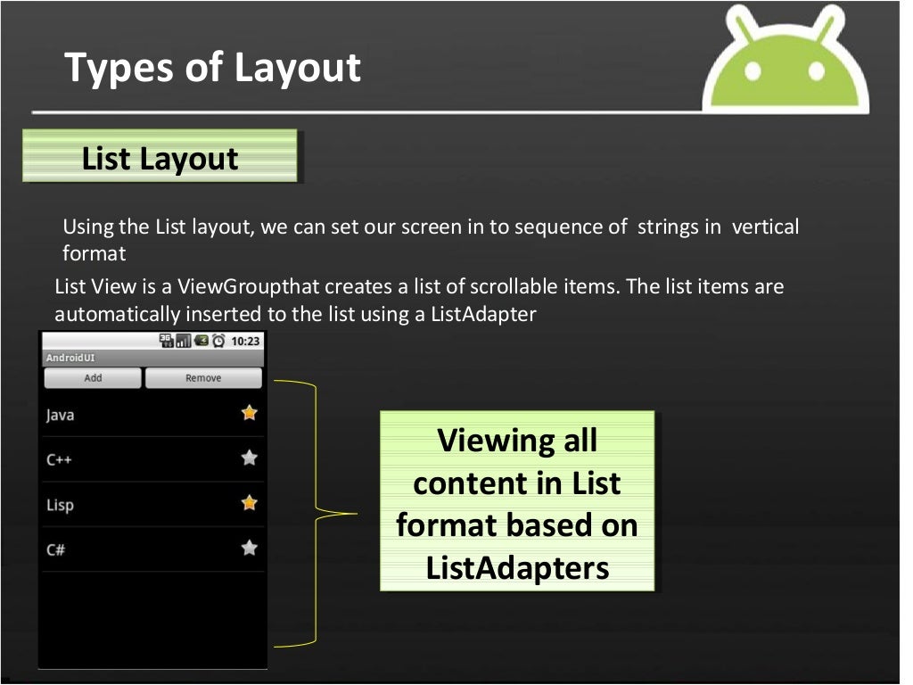 Android Layouts
