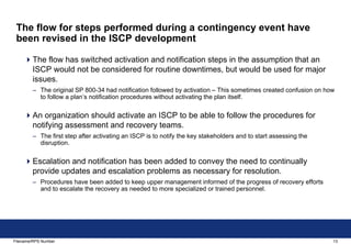 2-2b-contingency-planning-swanson-nist.pdf
