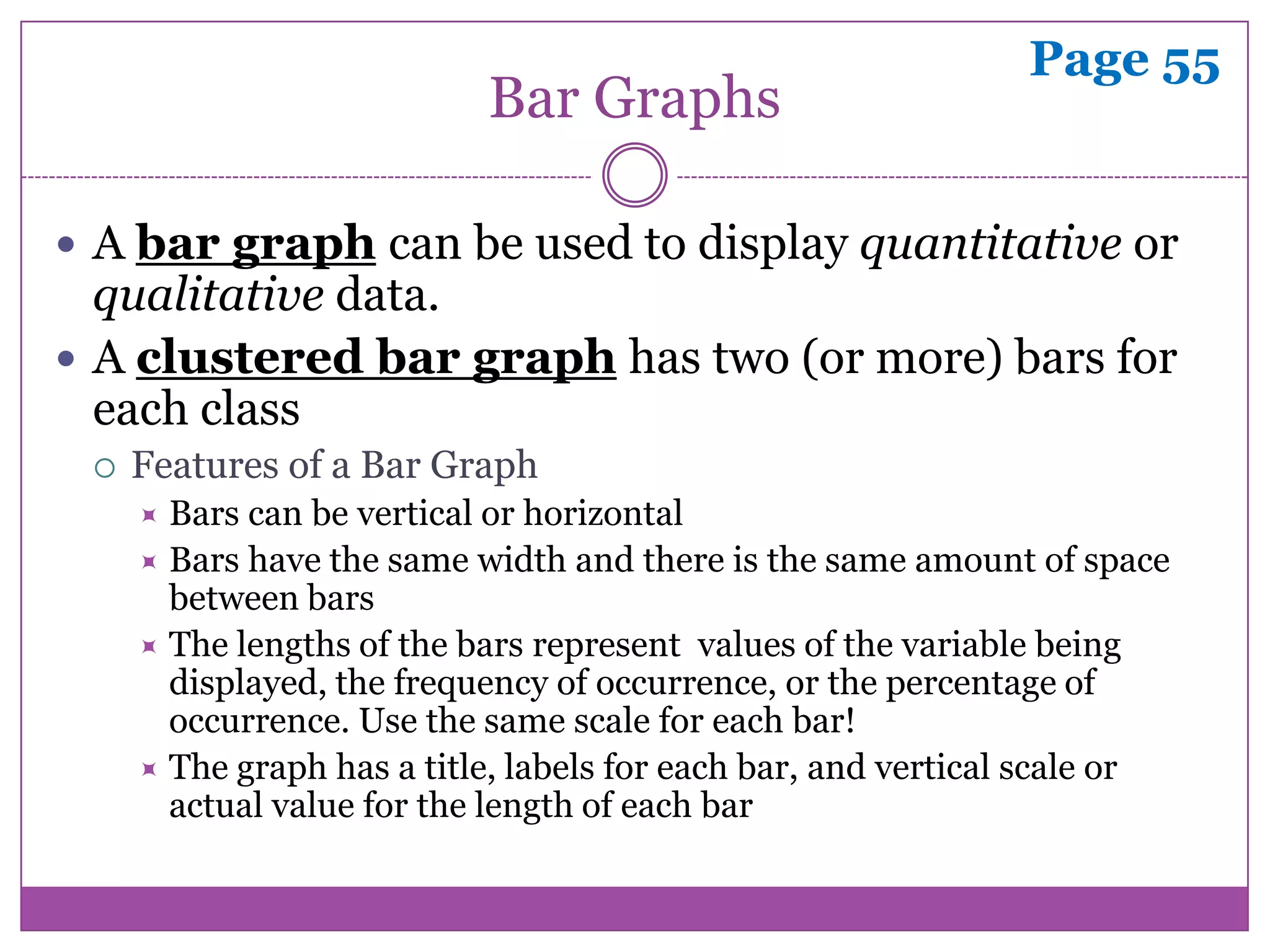 2.2 bar graphs, circle graphs, and time series graphs | PPT