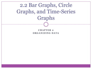 2.2 bar graphs, circle graphs, and time series graphs | PPT