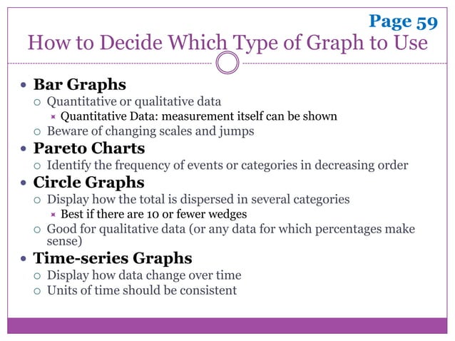 2.2 bar graphs, circle graphs, and time series graphs | PPT