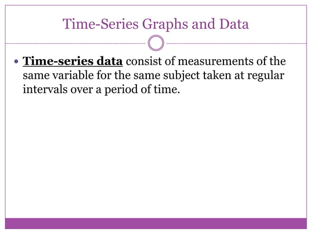 2.2 bar graphs, circle graphs, and time series graphs | PPT