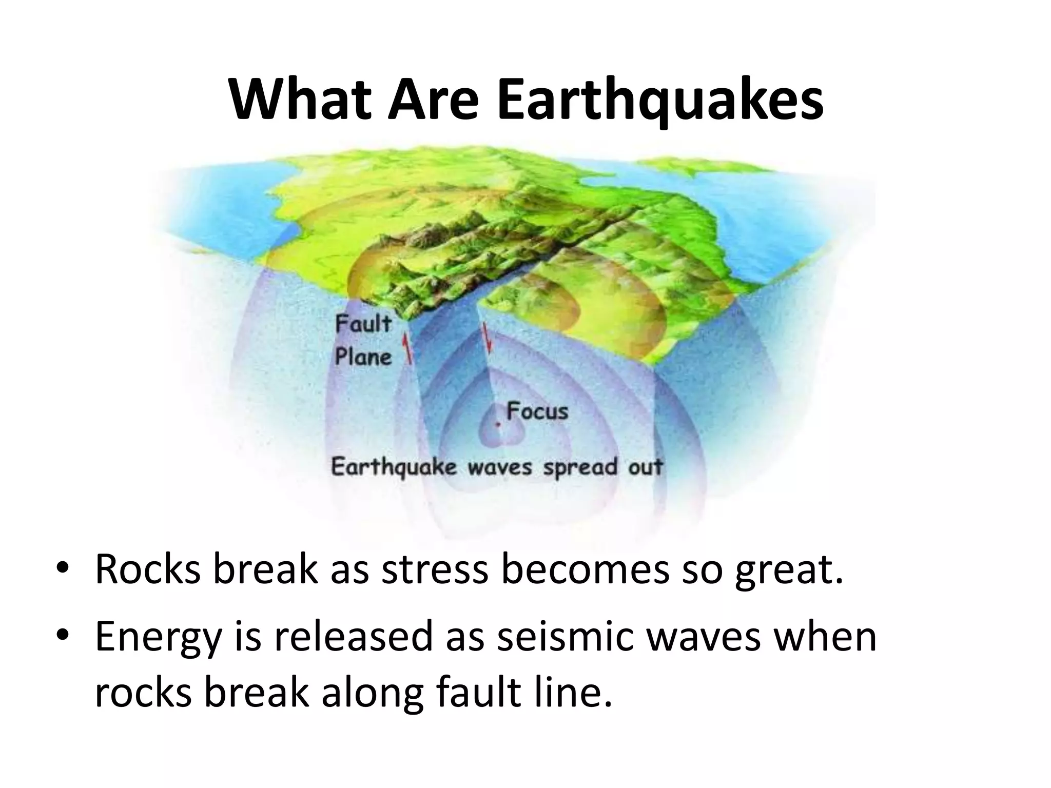 2.2b earthquakes and volcanoes | PPTX