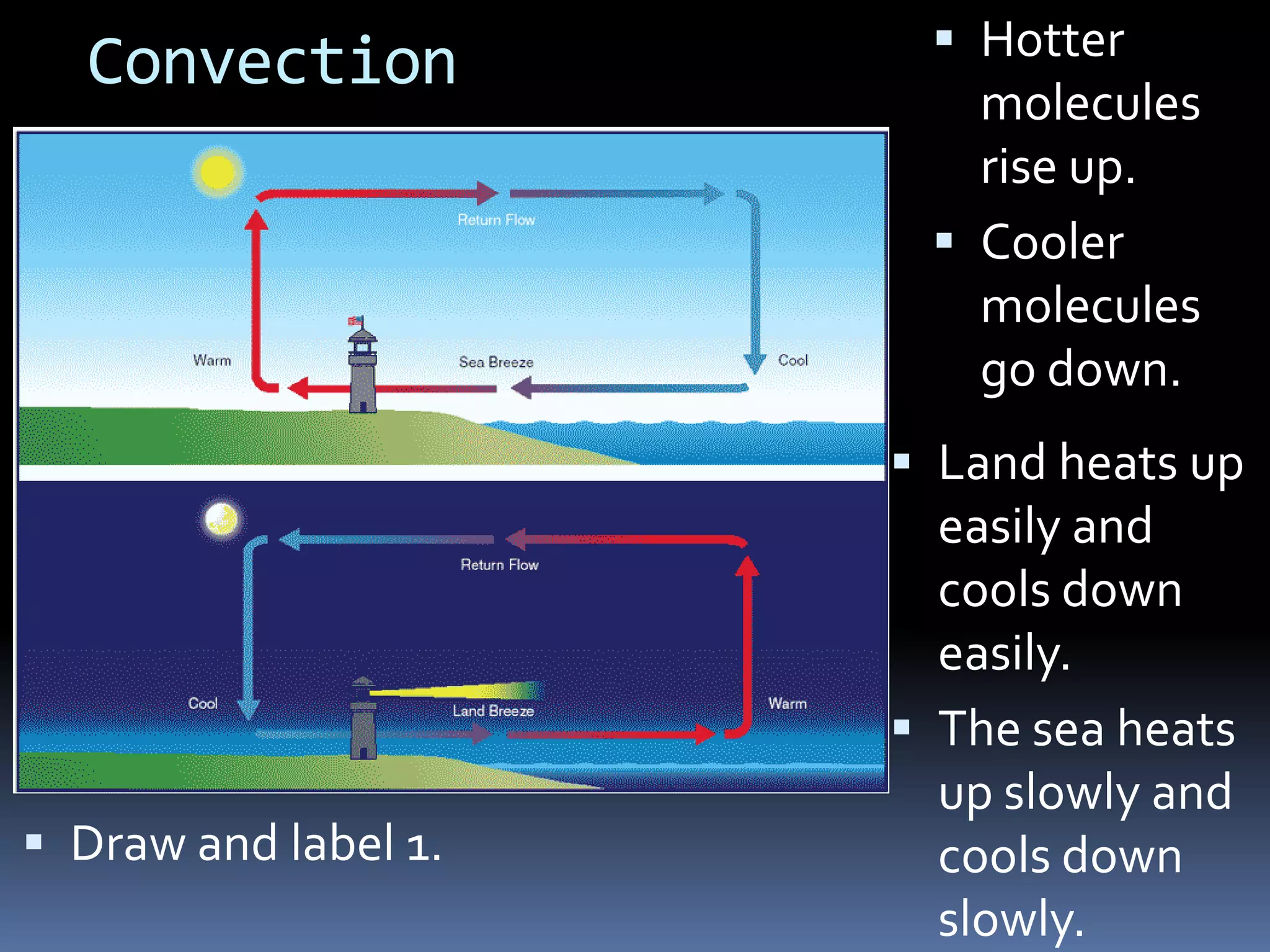 2.2c convection currents drive the tectonics movement that drives ...