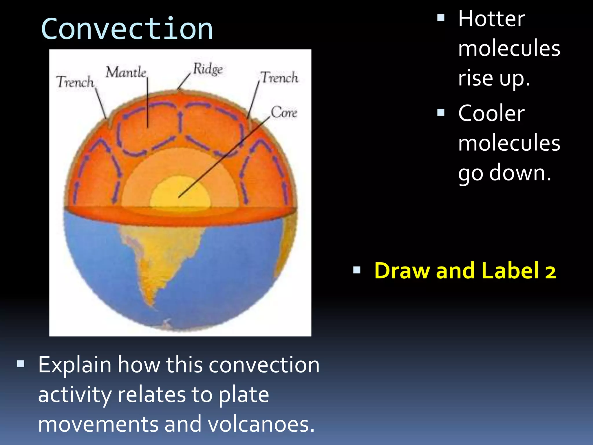 2.2c convection currents drive the tectonics movement that drives ...