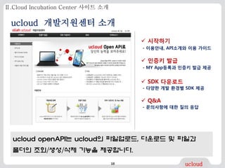2 2 cloud incubation center 소개 | PPT