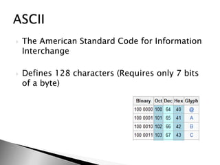 2.2 data and information | PPTX
