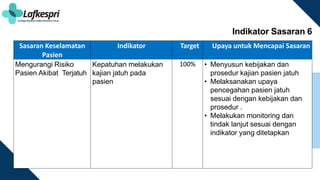 2-2 Enam Sasaran Keselamatan Pasien - rev.pdf