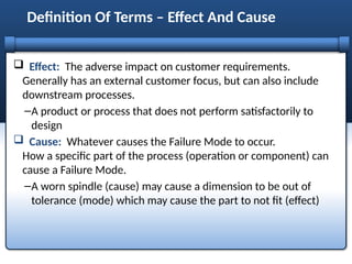 Failure Mode Effects Analysis for healthcare .pptx