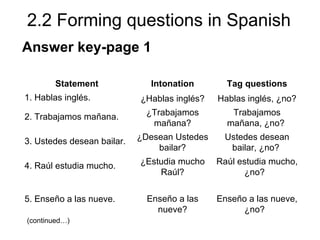 2.2 forming questions | PPT