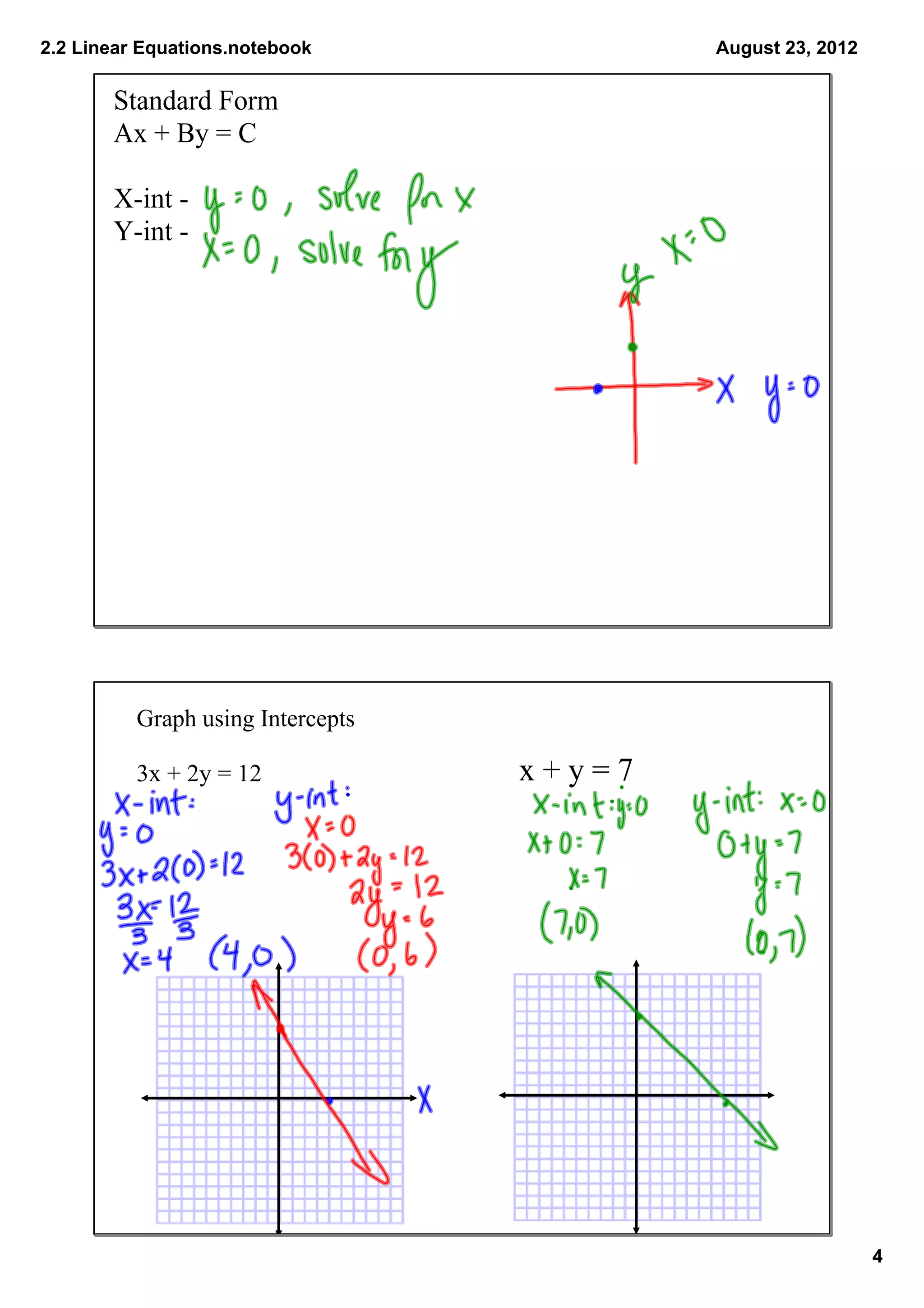 2.2 graphing linear equations | PDF