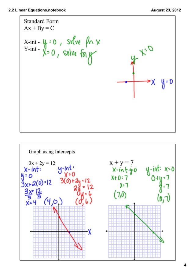 2.2 graphing linear equations | PDF