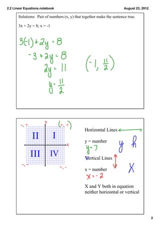 2.2 graphing linear equations