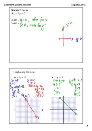 2.2 graphing linear equations