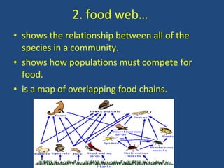 2.2 interactions among living things ch5 l2 | PPT