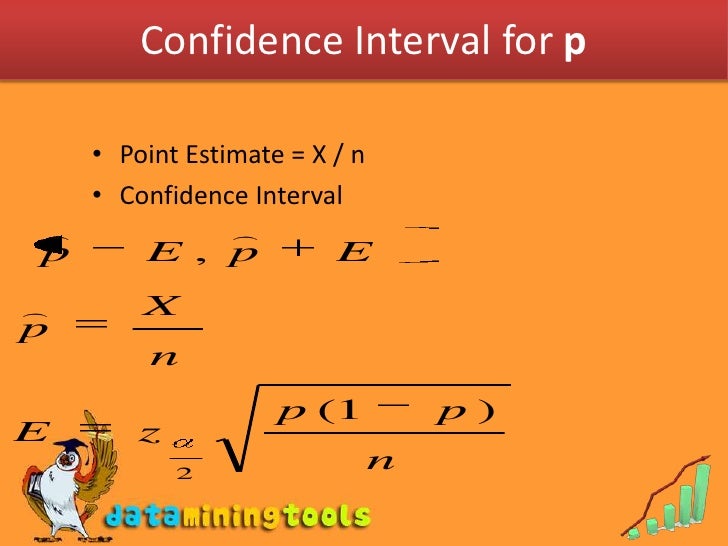 Interval Estimation And Estimation Of Proportion