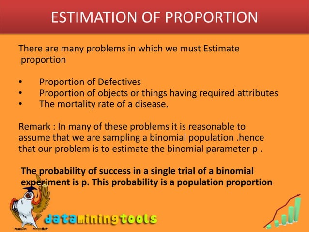 Interval Estimation And Estimation Of Proportion Pptx Physics Science