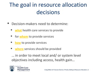2.2 methods in priority setting (t) | PPTX | Healthcare Industry ...