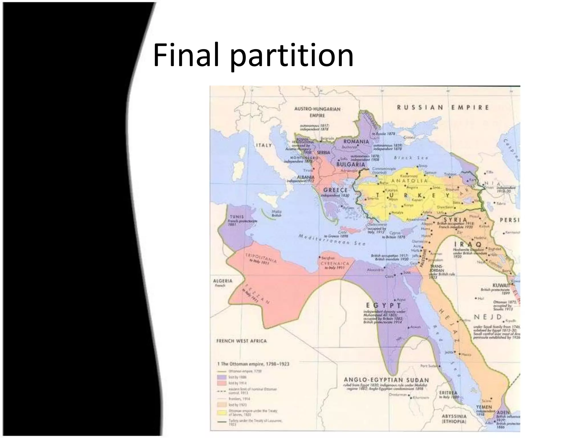 Nationalism in the Ottoman Empire | PPTX