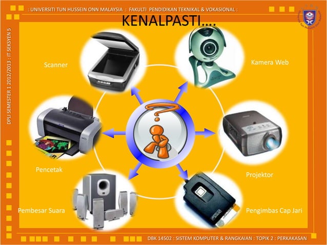 2.2 perkakasan peranti inputoutput | PPTX