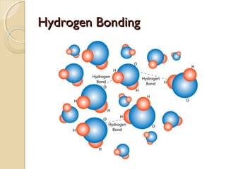 2-2: Properties of Water | PPS