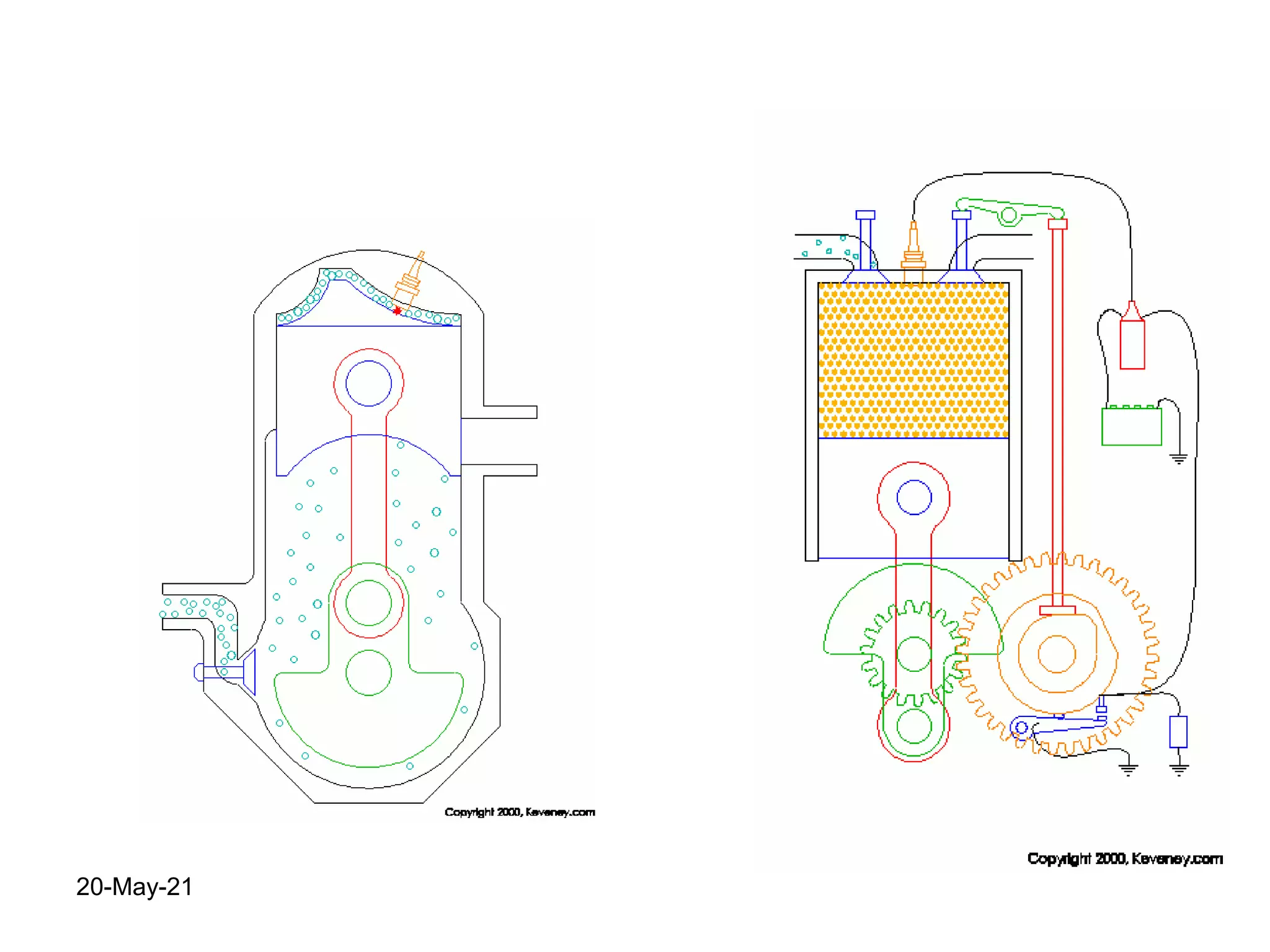 4 stroke engine working principle | PPT