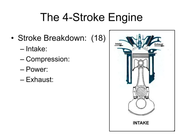 4 stroke engine working principle | PPT | Motorcycles | Automotive