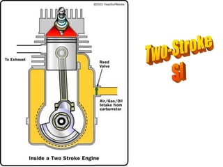 4 stroke engine working principle | PPT | Motorcycles | Automotive