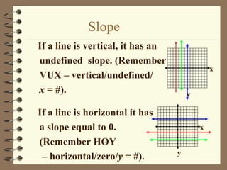 2.2 slope | PPT | Physics | Science