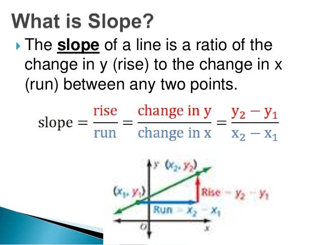2 2 slope of a line