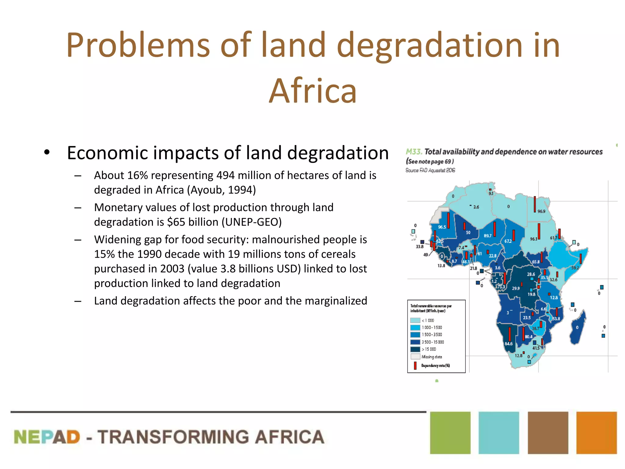 Agricultural Productivity and the issues of land degradation in Africa ...