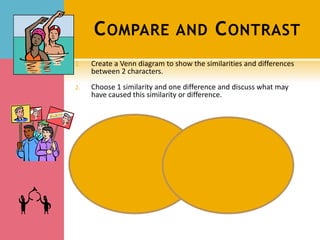 2.2 Visual Text | PPT