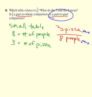 Comparing & Scaling Problem 2.3 | PDF