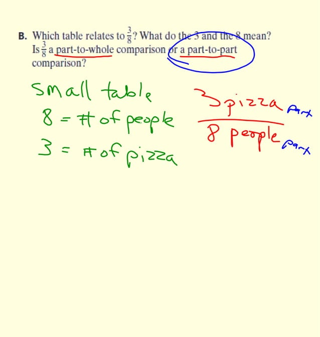 Comparing & Scaling Problem 2.3 | PPT