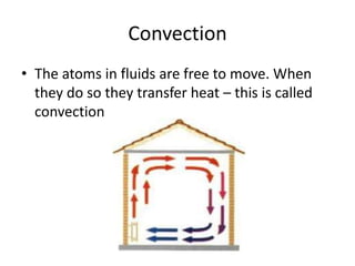 2.3 Understanding thermal energy | PPT