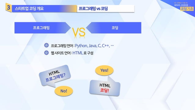 모두의 스타트업 코딩 2주차 Part3 나의 미래 경쟁력 도구 스타트업 코딩 스타트업 코딩 개요 Ppt