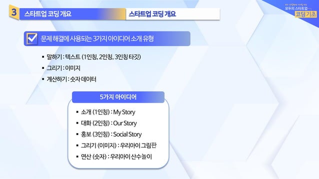 모두의 스타트업 코딩 2주차 Part3 나의 미래 경쟁력 도구 스타트업 코딩 스타트업 코딩 개요 Ppt