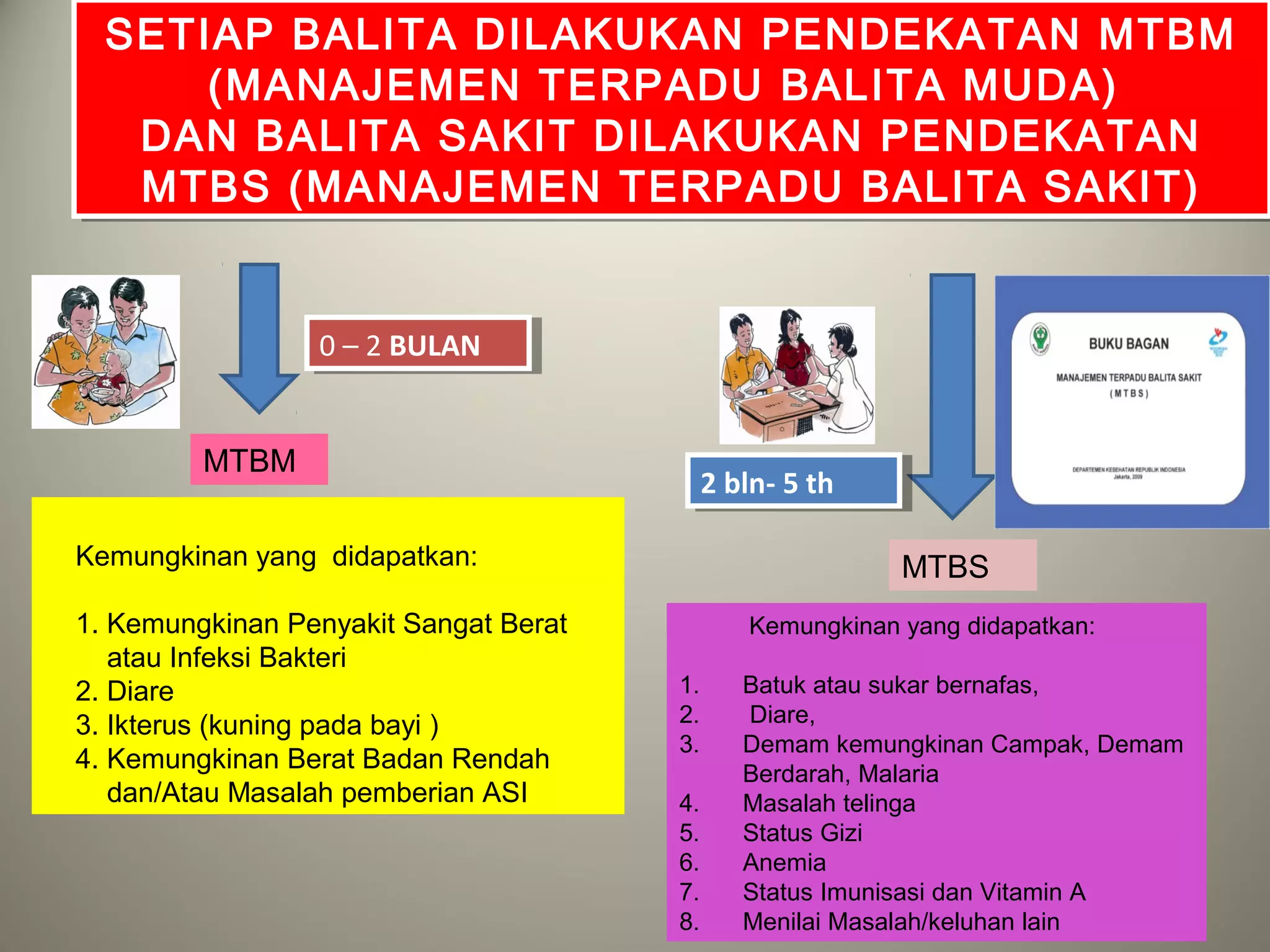 2 3-2-1-upaya-penurunan-aki-dan-akb | PPT