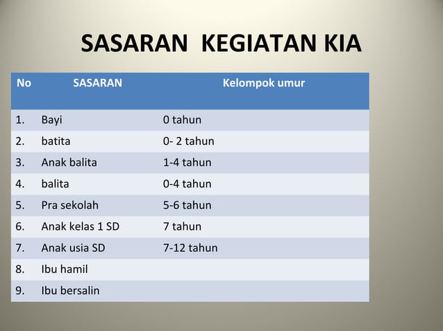2 3-2-1-upaya-penurunan-aki-dan-akb | PPT