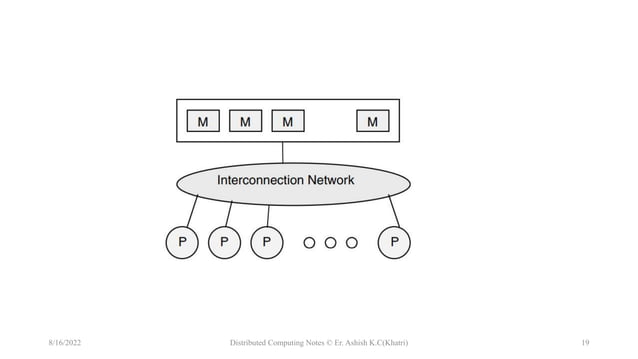 Flynn's Taxonomy | PPTX | Computing | Technology & Computing