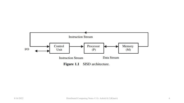 Flynn's Taxonomy | PPTX | Computing | Technology & Computing
