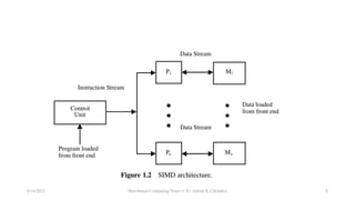 Flynn's Taxonomy | PPTX