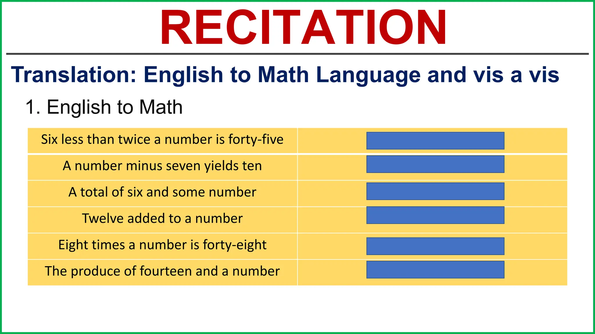 2-3. MATHEMATICS AS A LANGUAGE.pptx