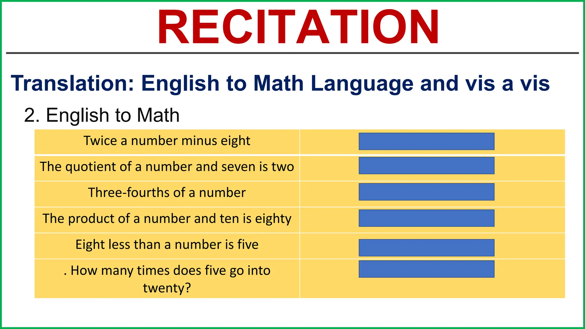 2-3. MATHEMATICS AS A LANGUAGE.pptx